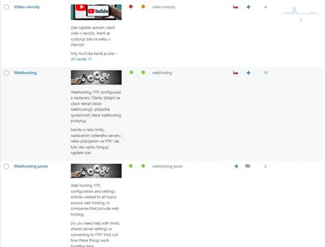 Taxonomy In Wordpress