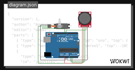 O Wokwi Esp32 Stm32 Arduino Simulator