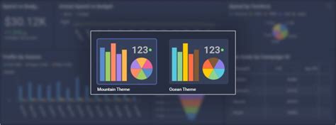 Product Updates Reveal Embedded Analytics