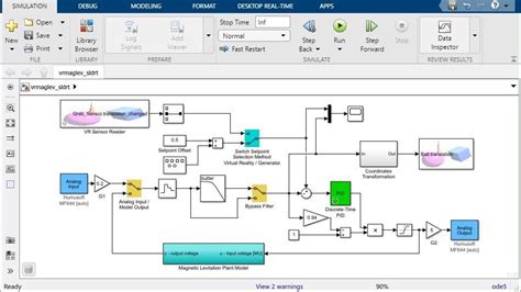 Github Simulink Graphicalsimulink Matlab Simulink Is A Matlab Add On For Dynamic System