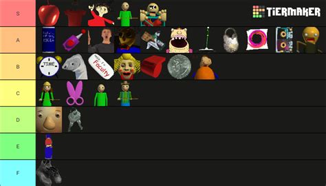 Baldis Basics Characters And Items Tier List Community Rankings