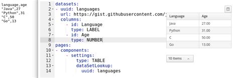 Support Any Json Metrics And Csv As Dataset In Dashbuilder Kie Community