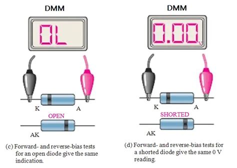 How To Test A Diode Using Multimeter Inst Tools