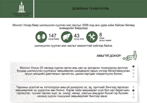Донорын тухай хуулийн шинэчилсэн найруулгын танилцуулга