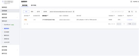 节点CPU利用率超过阈值CPU平均利用率超过阈值告警 腾讯云开发者社区 腾讯云