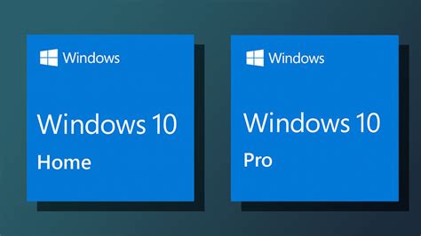 Perbedaan Windows Pro Dan Pro N Sosrelief