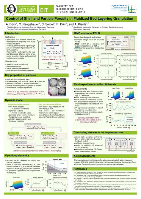 Pdf Control Of Shell And Particle Porosity In Fluidized Bed Layering Granulation