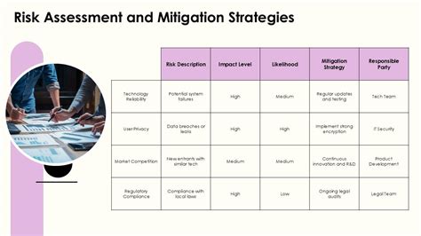 Discover Neuroadaptive Technology Revolutionizing Learning PPT Template ST AI PPT Sample