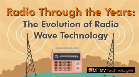 The Evolution And History Of Radio Wave Technology Infographic