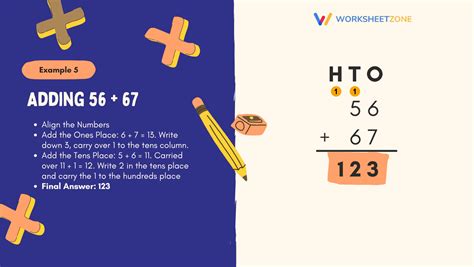 Negative Plus Negative Made Easy Your Go To Guide For Math