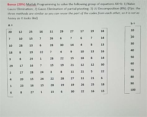 Solved Bonus 20 Matlab Programming To Solve The Following