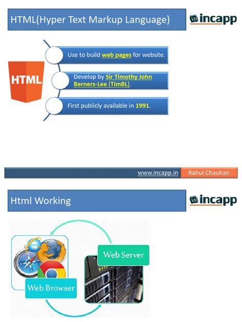 Html Rahul Chauhan Incapp Pdf Html World Wide Web