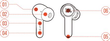 Jbl Quantum Tws Manual Manualslib