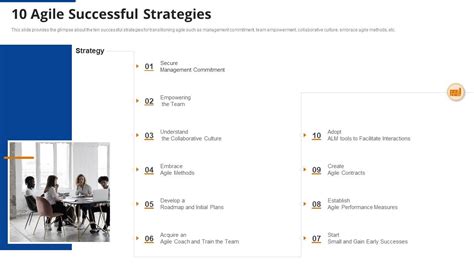 10 Agile Successful Strategies Agile Project Administration Proposal It Ppt Gallery Infographics Pdf