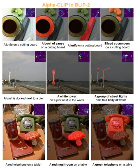 Transformer Based Encoder Decoder Models For Image Captioning On Amd