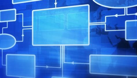 Cross Cutting Tools In Requirements Development