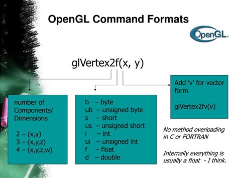 Ppt Introduction To Opengl Powerpoint Presentation Free Download Id