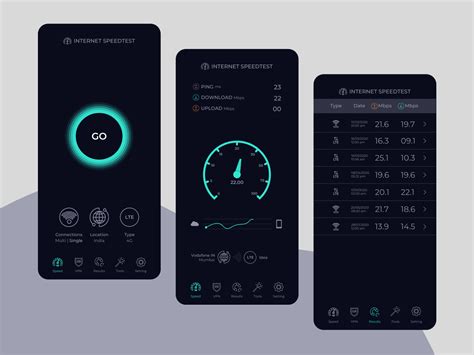 Network Speed Tester App Buyersserre