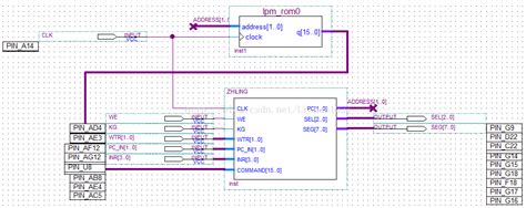 Swjtu计算机组成实验c 实验八 指令分析与执行uranuslight的博客 Csdn博客