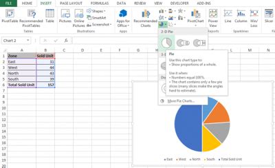 How To Make Pie Chart In Microsoft Excel