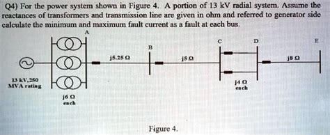Solved Q4 For The Power System Shown In Figure 4 A Portion Of A 13 Kv Radial System Assume