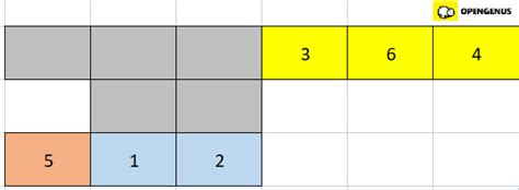 Merge Sort In C