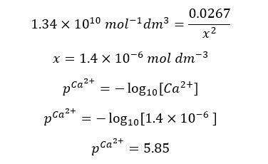 EDTA Titration Curves Learnbin