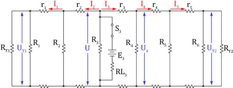 Figure 1 From Physical Layer Identification Of Intermittent Open And