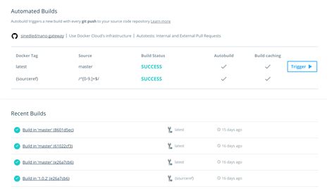 Problem With Docker Build Badge Repo Not Found · Issue 1400 · Badgesshields · Github