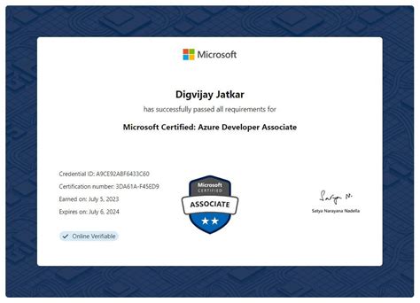 Digvijay Jatkar On Linkedin Azurecloud Java Javadeveloper