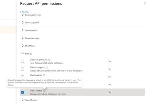 Controlling App Access On A Specific Sharepoint Site Collections Is Now