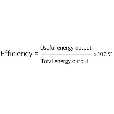 science efficiency flashcards quizlet