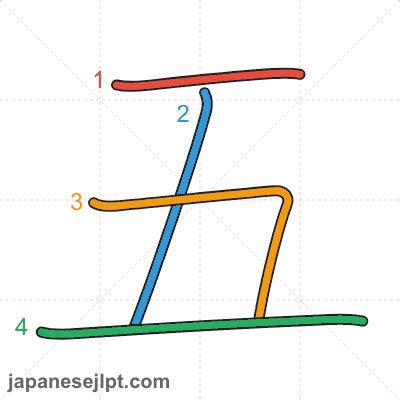 Kanji 五 Five — Meanings Readings And Stroke Order