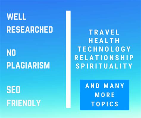 Write An Engaging Blog Post Article With Seo By Lalitkoyande Fiverr