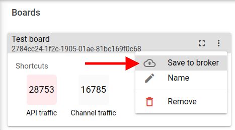 MQTT Tiles Shareable And Flexible IoT Dashboards