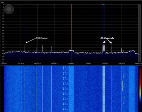 inmarsat std c reception ground station alpha
