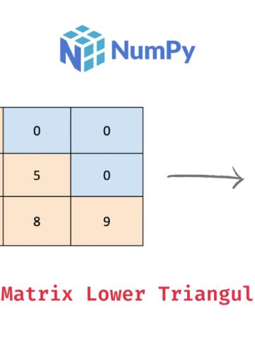 Numpy Check If Matrix Is An Upper Triangular Matrix Data Science Parichay