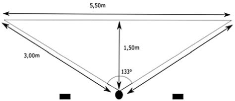 Schematic Representation Of The Laboratory Download Scientific Diagram
