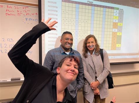 Womens Security Alliance On Linkedin Cybertraining Ctf Cybersecurity