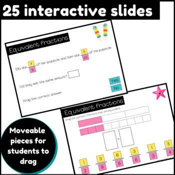 Equivalent Fractions Google Slides Digital Math Centre Distance Learning