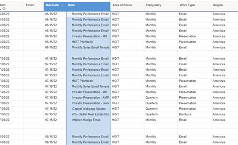 Count If And Unique Values Smartsheet Community
