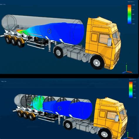 Cấu Trúc Siêu đặc Biệt Của Thùng Xe Bồn Chở Xăng Dầu Chắn Sóng Cực đỉnh