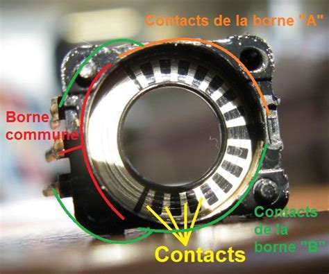 Le Codeur Incrémental Principe Astuces Pratiques Le Codeur Incrémental Principe Astuces Pratiques