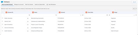 customize your workspace salesforce trailhead