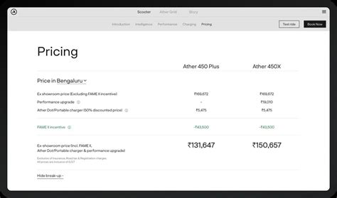 Sketch Brahma Technologies Sketch Brahma Technologies