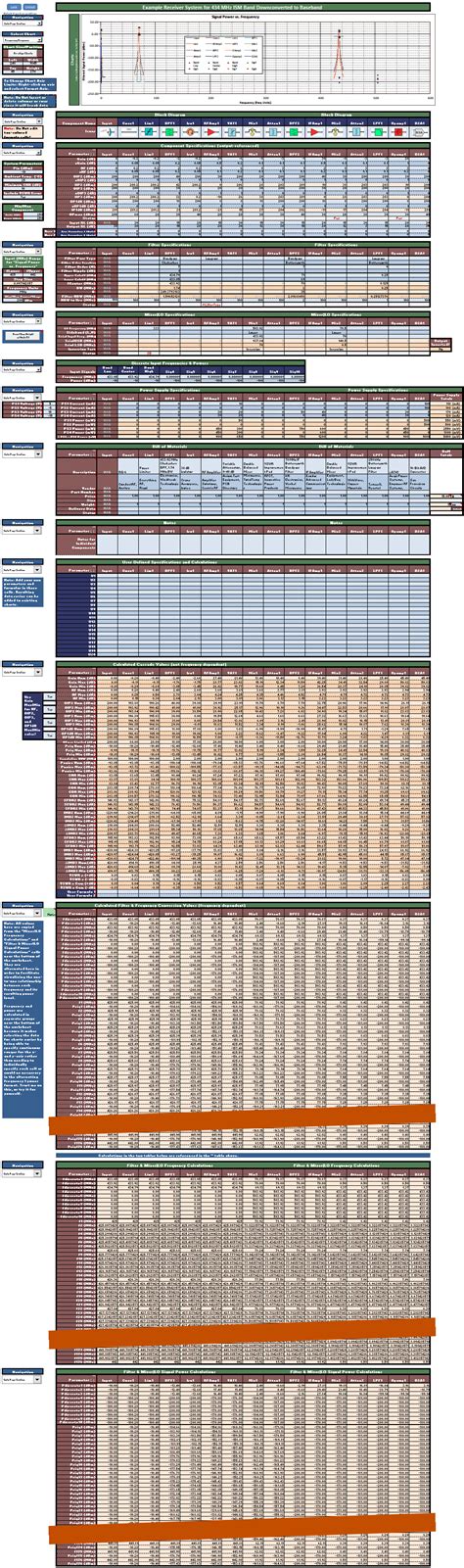 RF Cascade Workbook RF Cafe