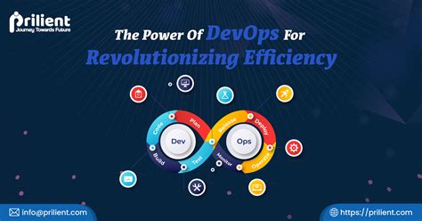 The Power Of DevOps For Revolutionizing Efficiency