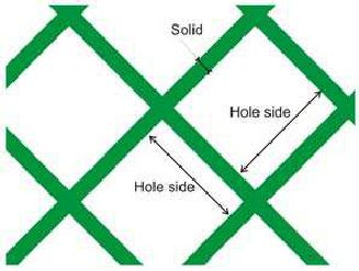 Definition Of Lattice Structure Parameters Download Scientific Diagram