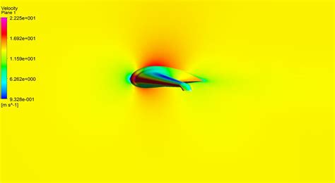 Naca Airfoil Based Airplane Model Simulation Cfd Simulations Fetchcfd