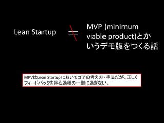 Lean Startup What Is It Jp PDF